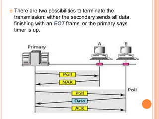 Controlled Access Protocols | PPTX