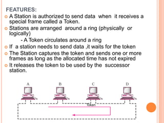 Controlled Access Protocols | PPTX