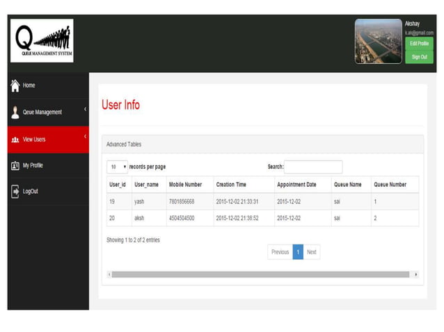Queue Management System | PPTX | Databases | Computer Software and ...