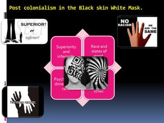 what is post-colonialism? | PPT