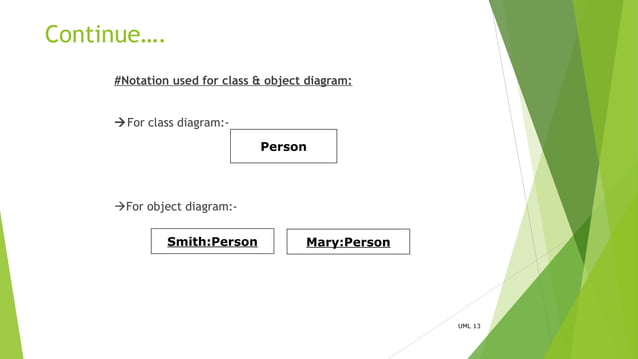 Object Oriented Modeling And Design With Uml Ppt