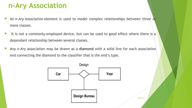 Object Oriented Modeling and Design with UML | PPT