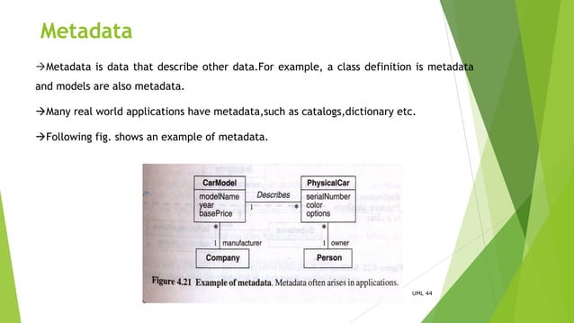Object Oriented Modeling And Design With Uml Ppt