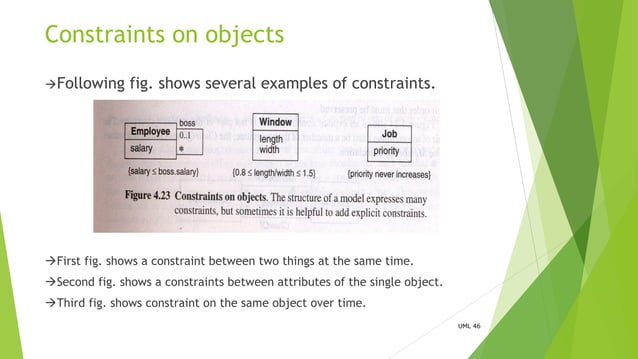Object Oriented Modeling And Design With Uml Ppt