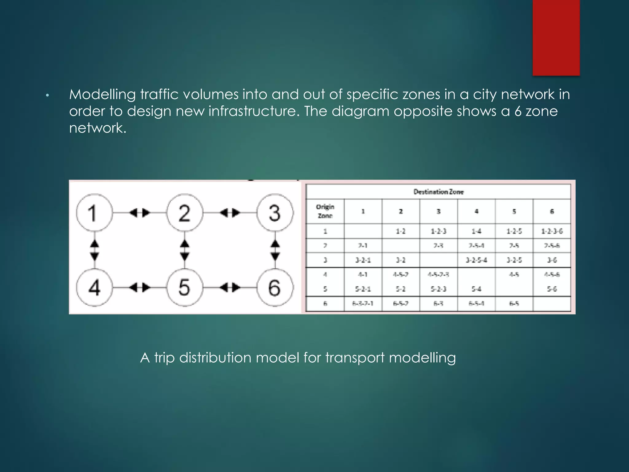IMPORTANCE OF MATHEMATICS IN ENGINEERING | PDF