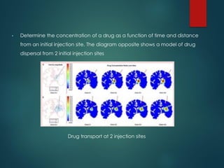 IMPORTANCE OF MATHEMATICS IN ENGINEERING | PDF
