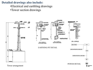 Telecommunication Tower | PPTX