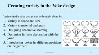 placket, yoke and poket | PPTX