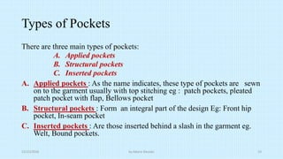 placket, yoke and poket | PPTX
