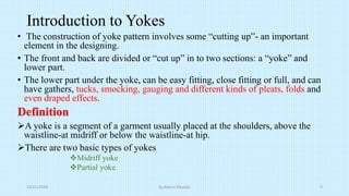 placket, yoke and poket | PPTX