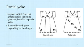 placket, yoke and poket | PPTX
