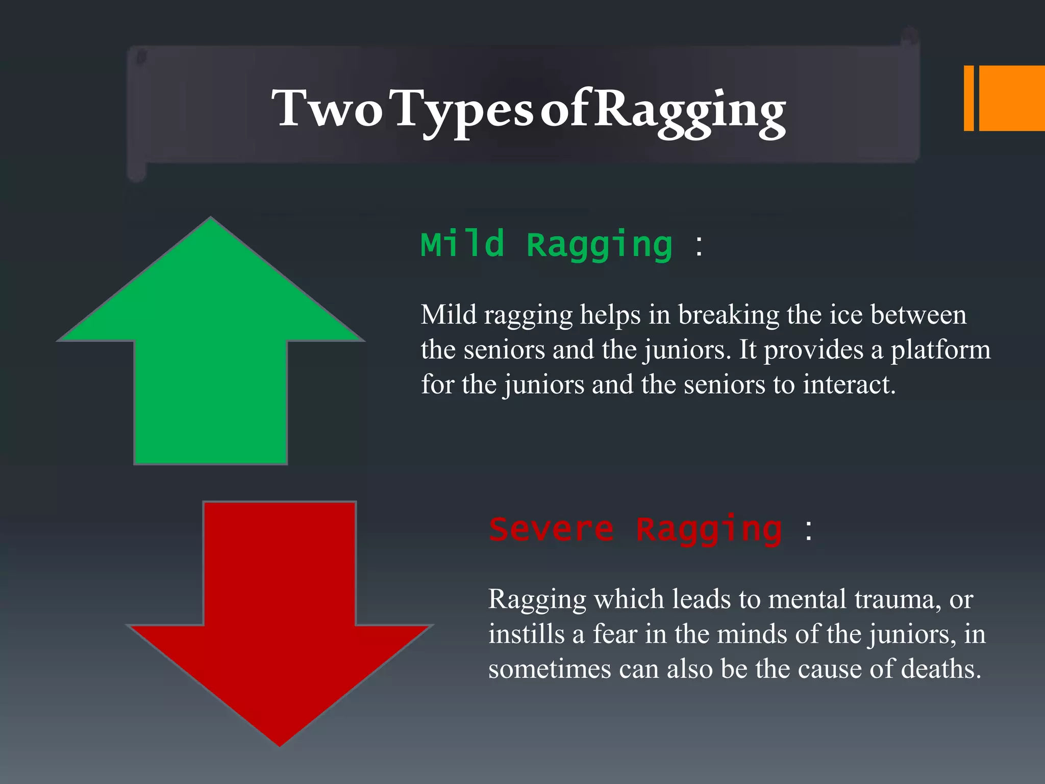 Ragging | PPTX