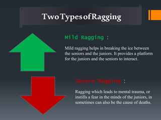 Ragging | PPTX