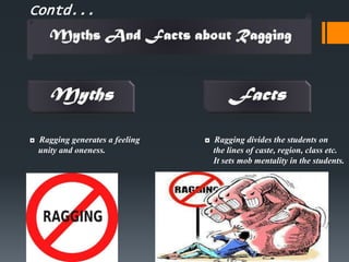 Ragging | PPTX