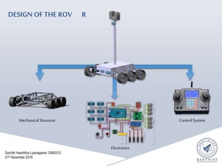 Dimensional metrological scanning autonomous rover specially designed ...