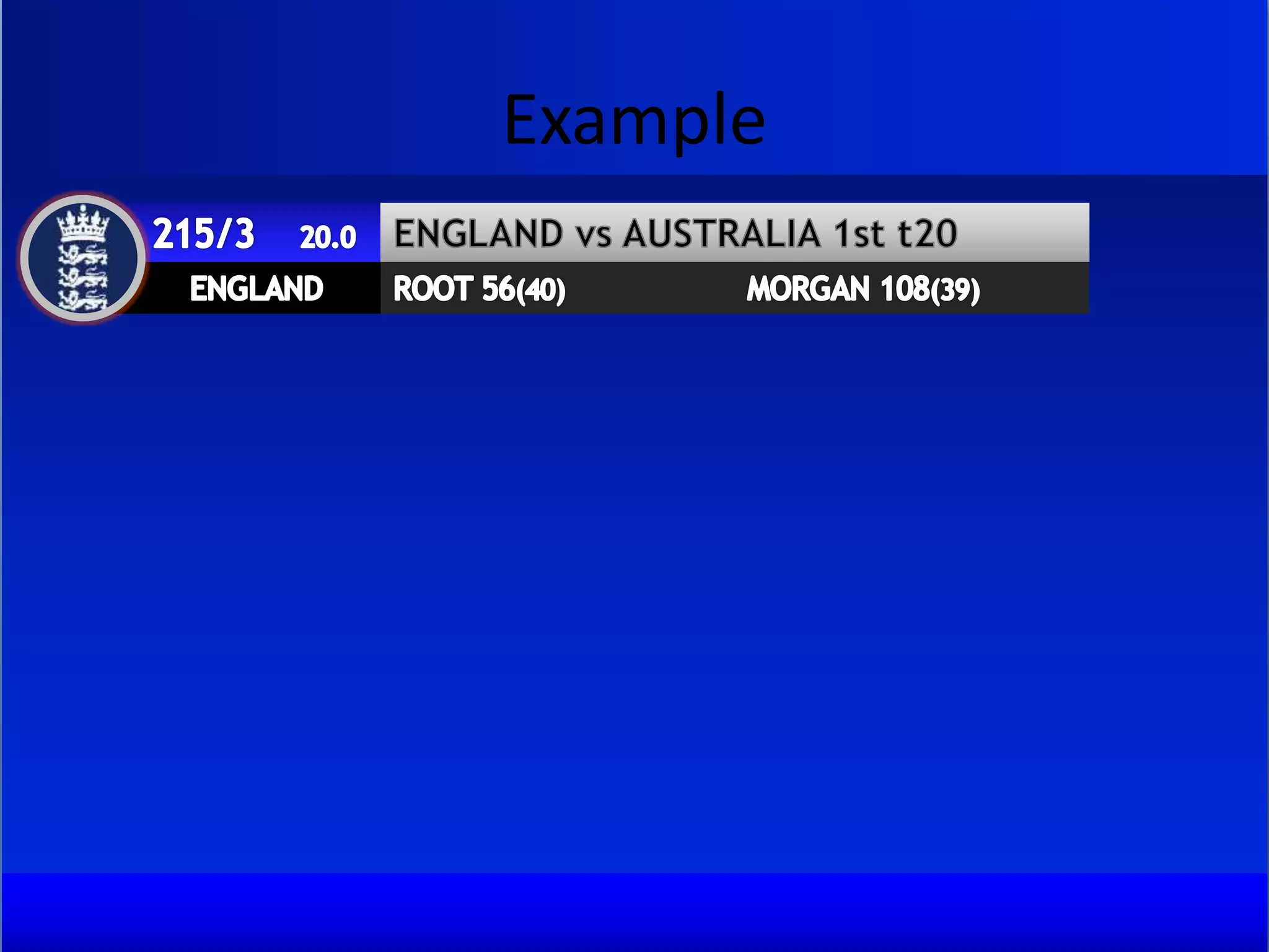 Cricket Electronic Scoreboards | PPTX