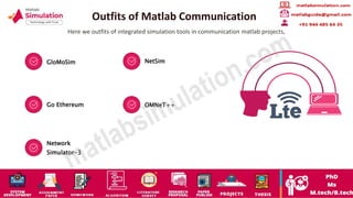 Matlab Based Communication Projects Research Help | PPTX ...