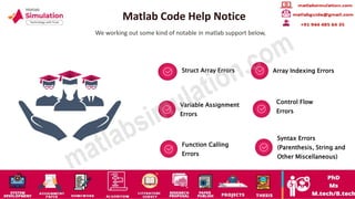 Matlab Code Help Research Topics | PPT