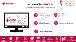 Matlab Code Help Research Topics | PPT