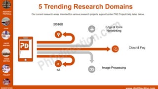 PhD Project Research help | PPT