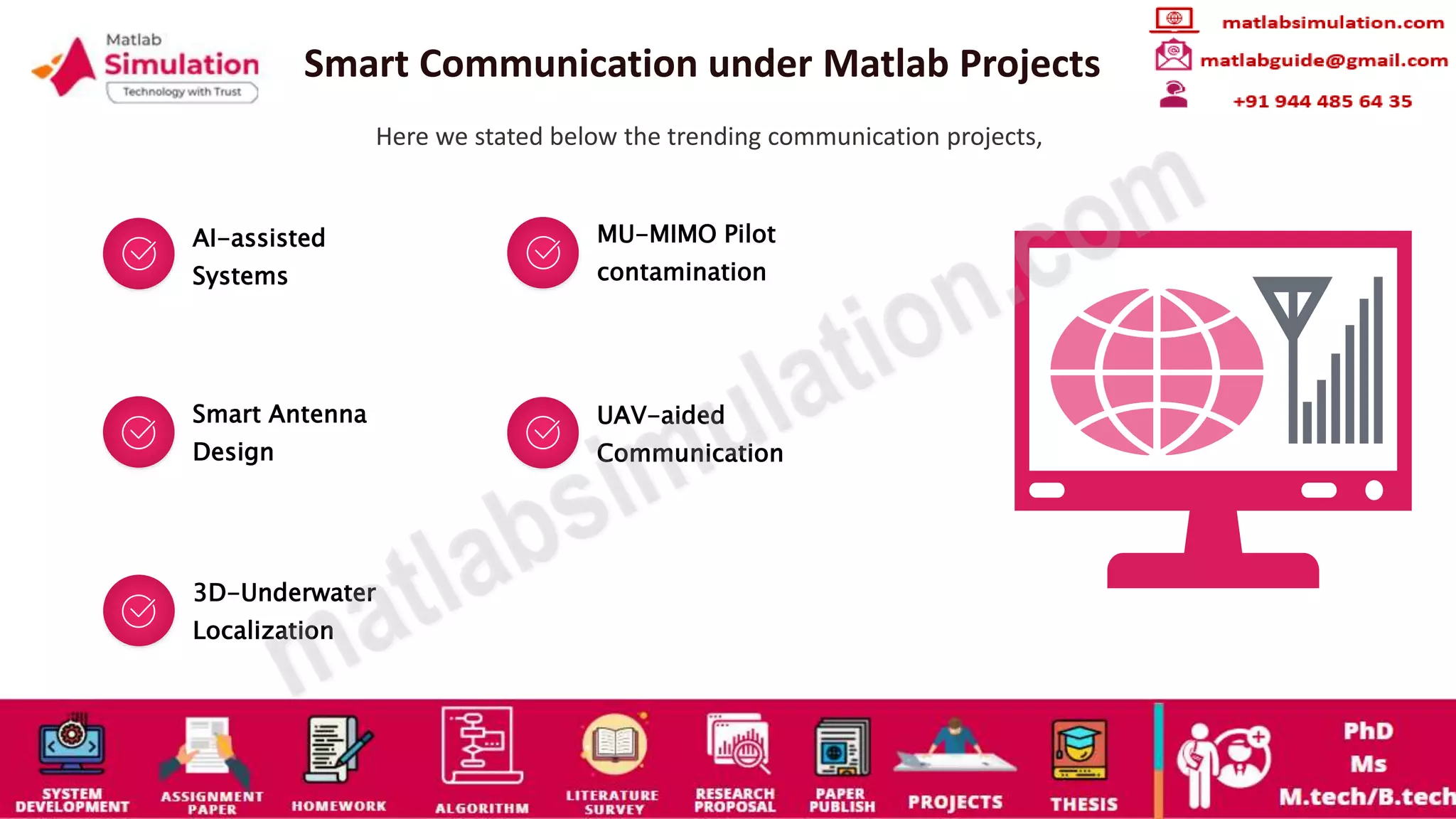 Matlab Communication Projects Research Assistance | PPT