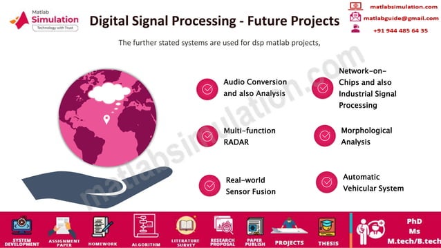 Matlab DSP Projects Research Guidance | PPT