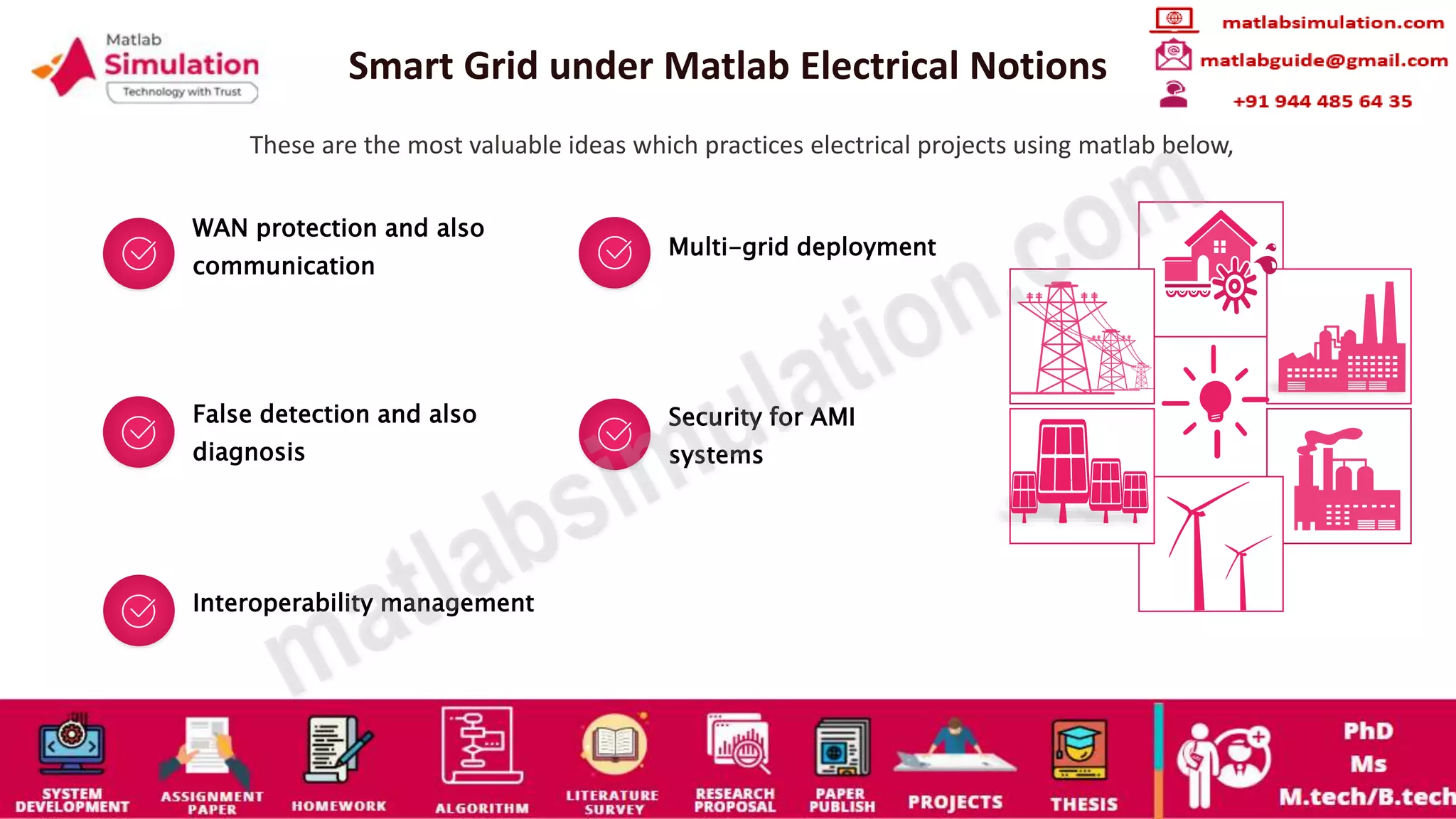 MATLAB Electrical Engineering Projects Research Help | PPT