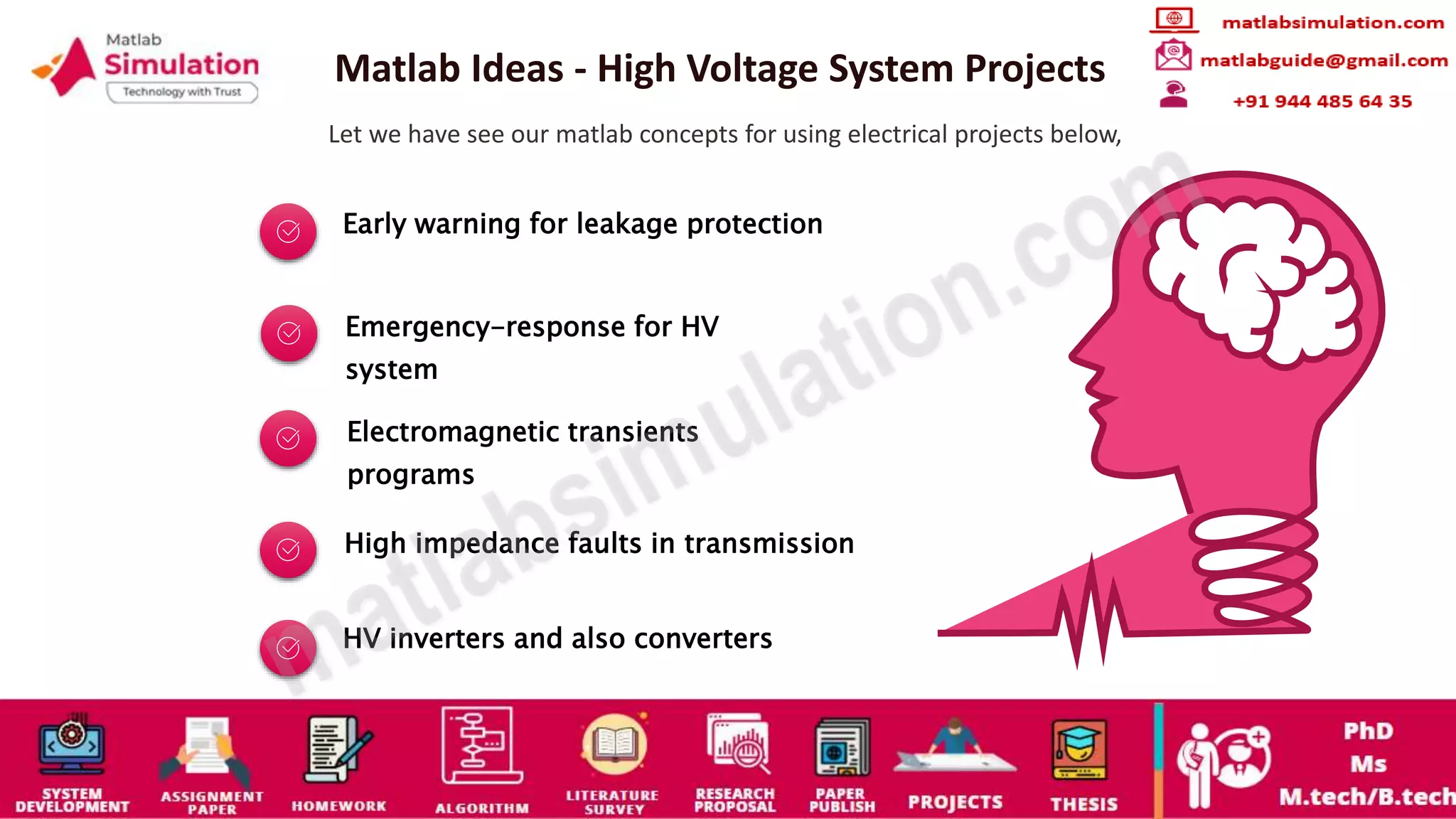 MATLAB Electrical Engineering Projects Research Help | PPT