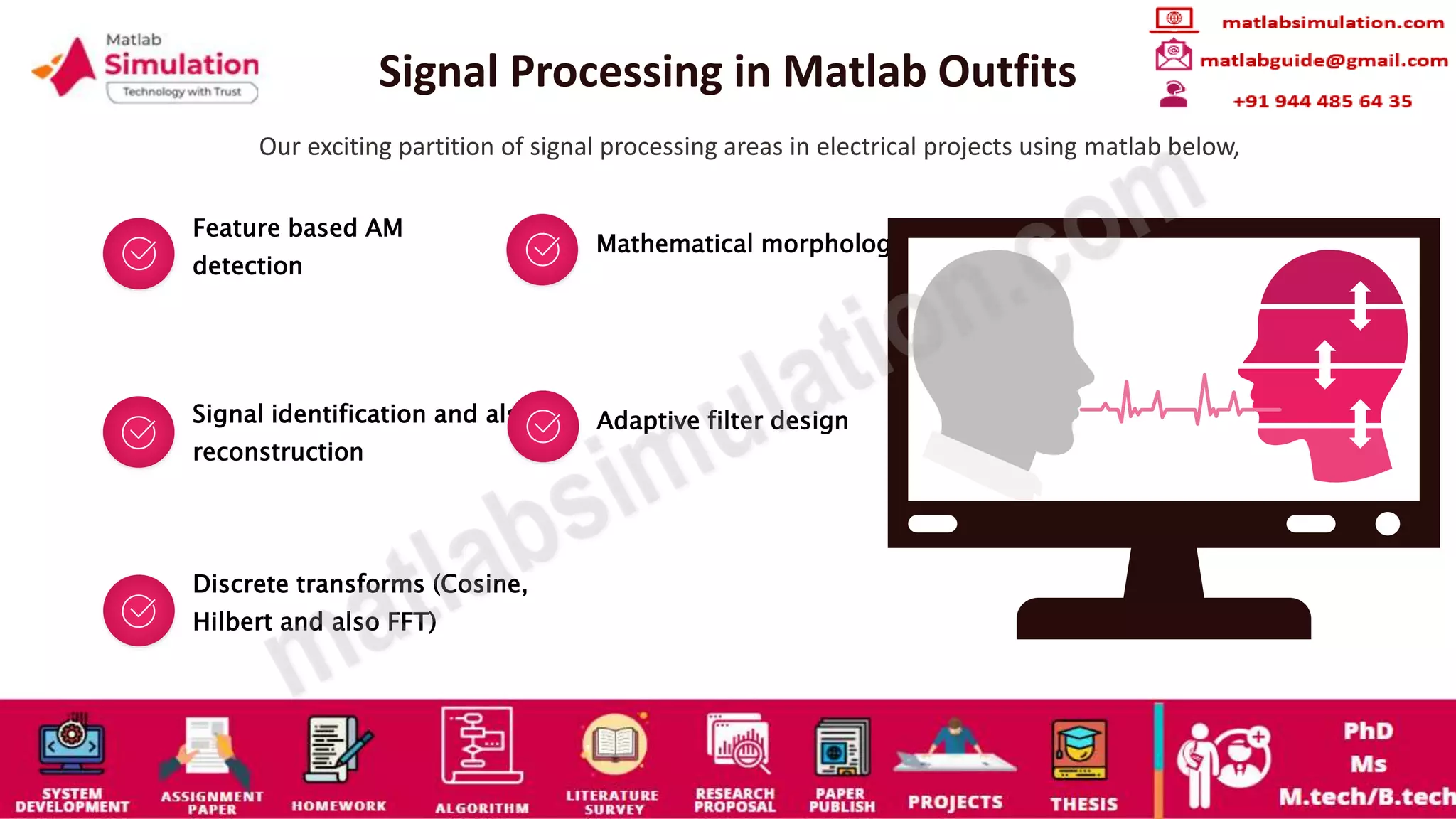 MATLAB Electrical Engineering Projects Research Help | PPT
