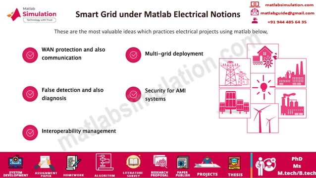MATLAB Electrical Engineering Projects Research Help | PPT