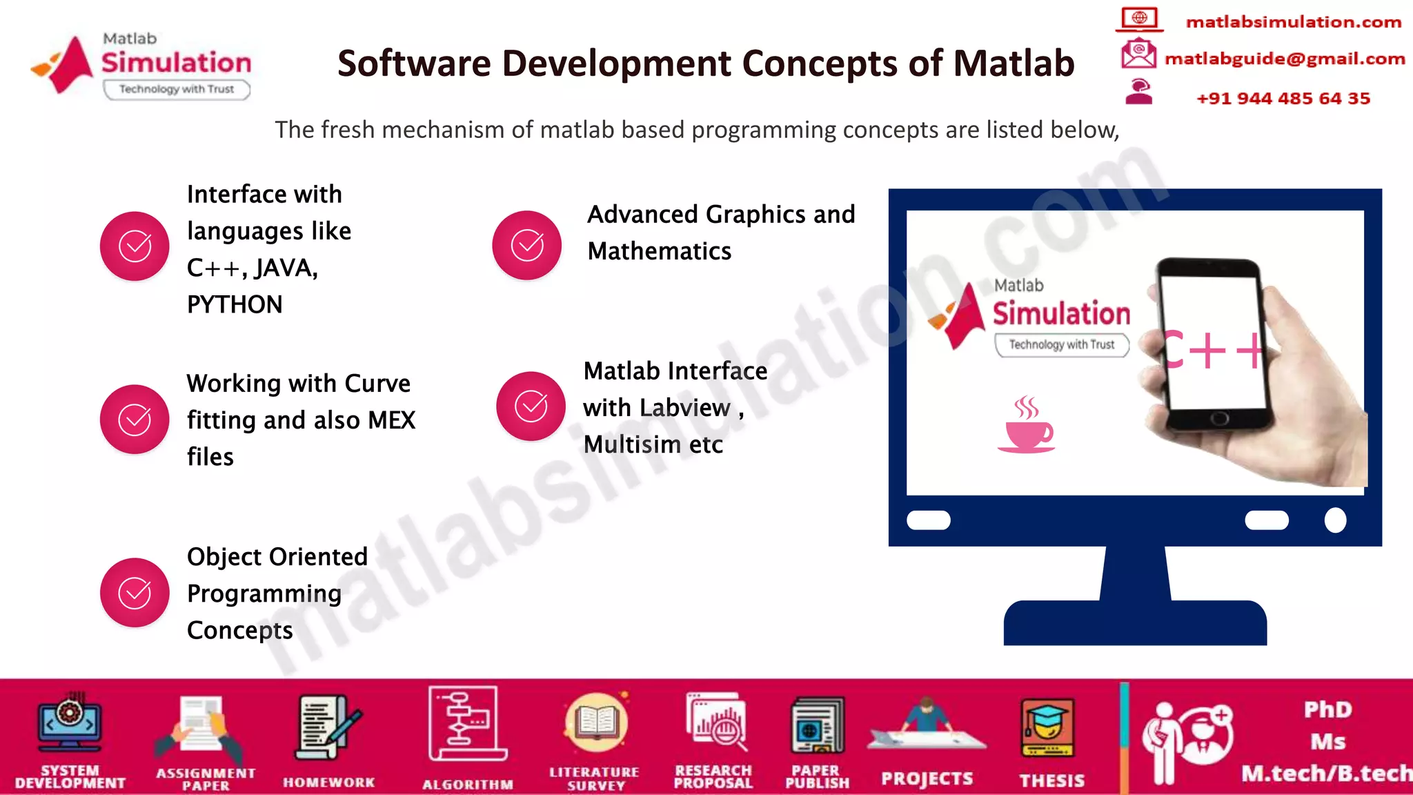 MATLAB Electrical Projects Research Ideas | PPT