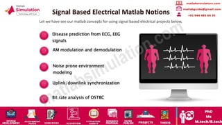 MATLAB Electrical Projects Research Ideas | PPT