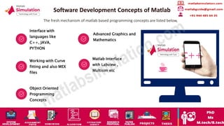 MATLAB Electrical Projects Research Ideas | PPT