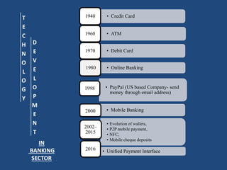 Mobile wallets Analysis - Evolution, Scope & Future in India | PPTX