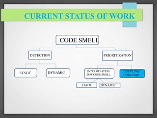 Code Smell, Software Engineering | PPTX