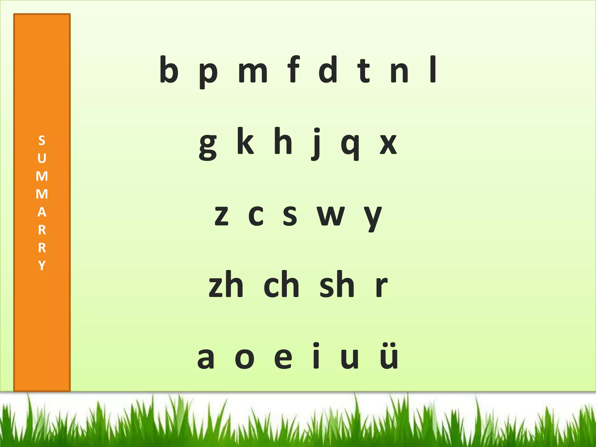 Bahasa Mandarin Dasar Pptx