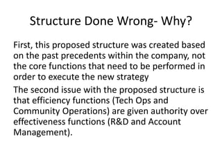 Training Manual on Organizational Design | PPTX
