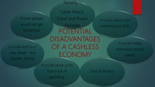 CASHLESS INDIA - A Way Forward | PPT