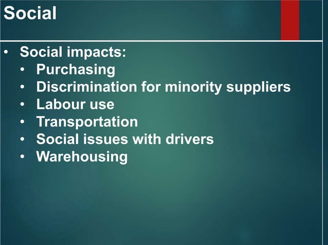 logistics industry and pestle and marketing mix swot analyis of it | PPTX