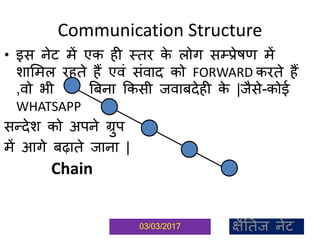 सम्प्रेषण प्रवाह व इनके प्रकार Ppt | PPTX