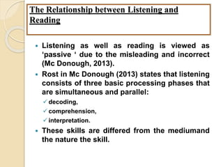Teaching Reading & Listening | PPTX
