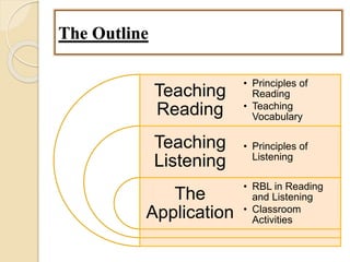 Teaching Reading & Listening | PPTX