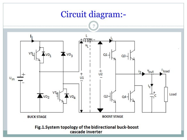 Fuzzy Based Bidirectional Buck Boost Cascade Inverter Ppt Free Download
