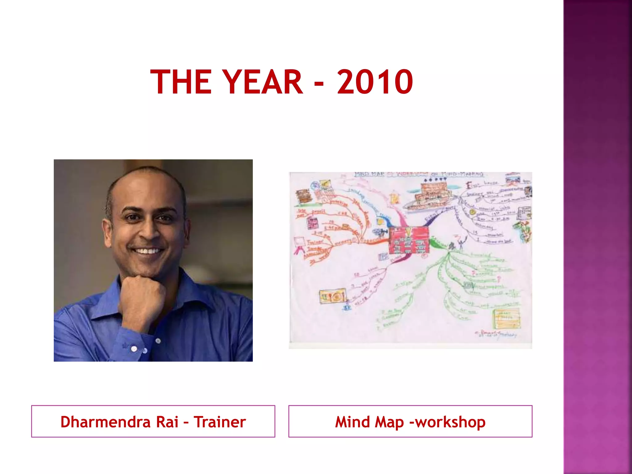 PPt. @ Mind mapping 2017 | PPTX