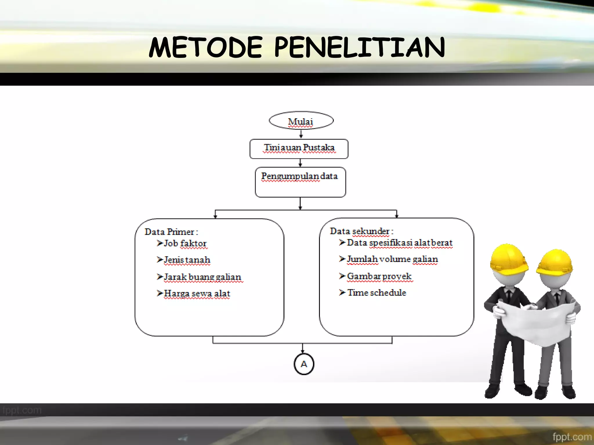 Optimalisasi Penggunaan Alat Berat | PPT