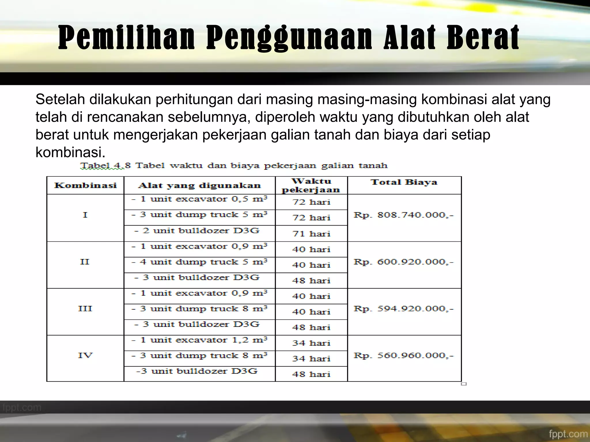 Optimalisasi Penggunaan Alat Berat | PPT