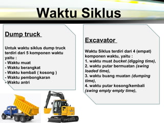 Optimalisasi Penggunaan Alat Berat | PPT