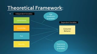 Factors affecting online shopping behavior | PPTX