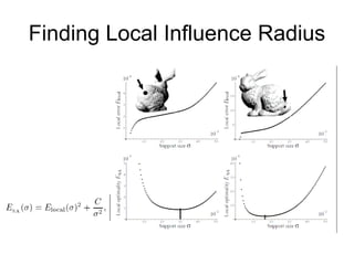 3D scattered data interpolation and approximation2005 | PPT