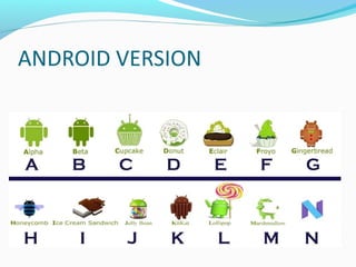 Android based os | PPT